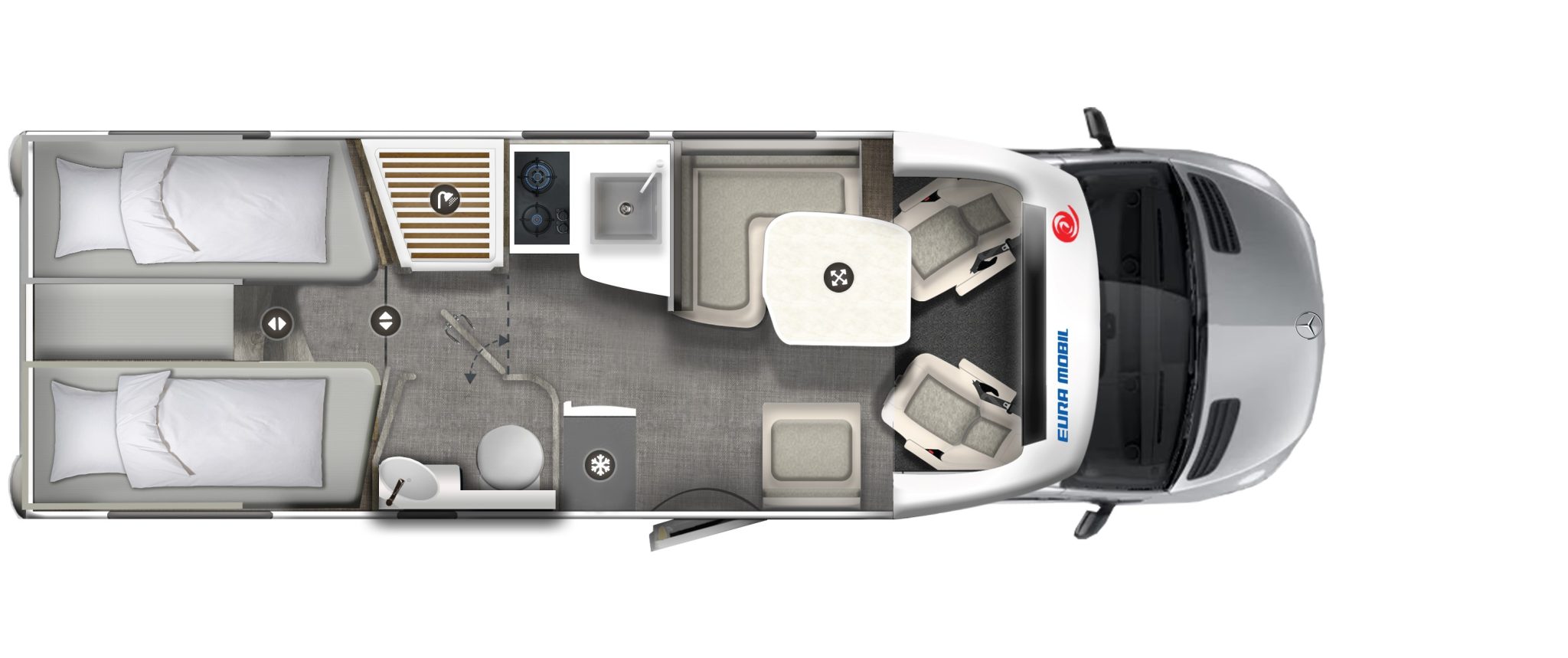 Model comparison - Eura Mobil